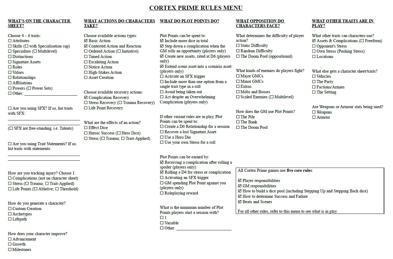 Cortex Prime Rules Menu | Roll Plus Hot